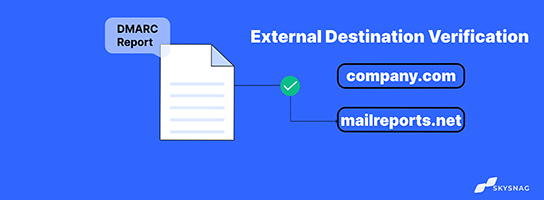 DMARC “External Destination Verification” defined. - Skysnag DMARC “External Destination Verification” defined. - Skysnag
