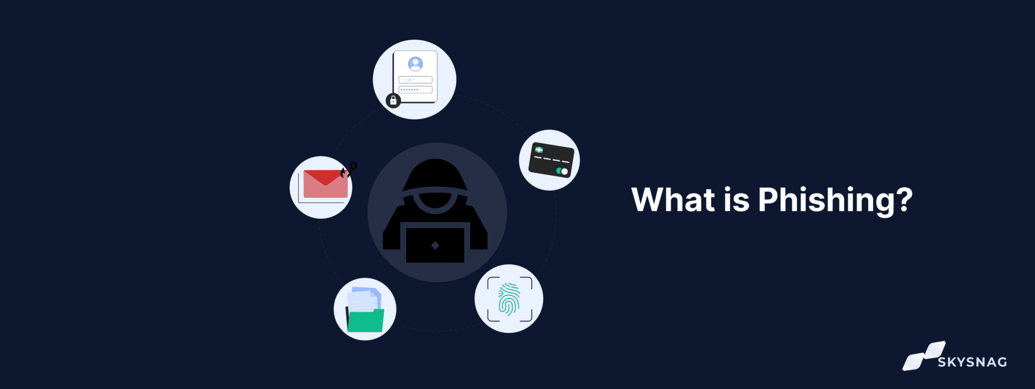 Ransomware Vs Malware Vs Phishing. What is the Difference? - Skysnag Ransomware Vs Malware Vs Phishing. What is the Difference? - Skysnag