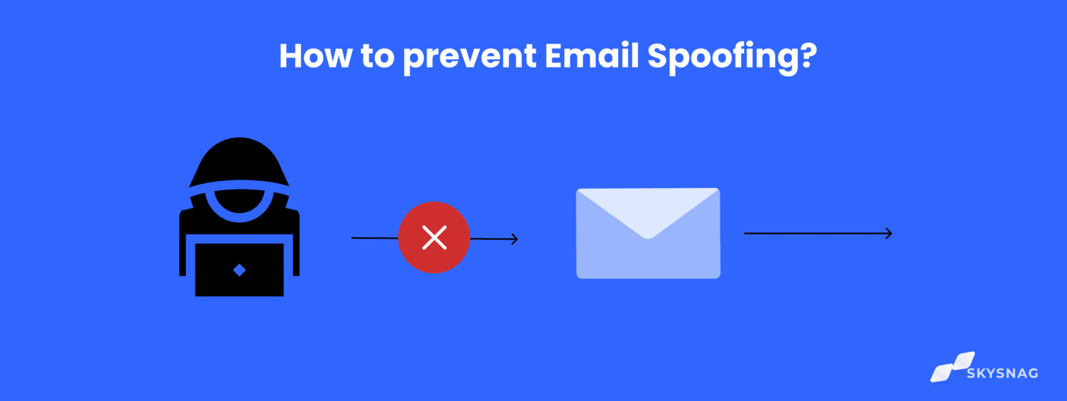 How to prevent Email Spoofing. - Skysnag