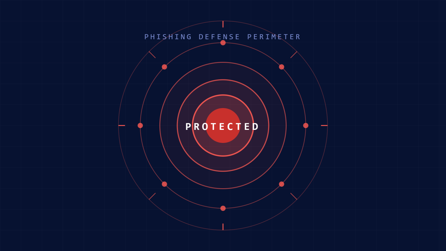 Phishing Attack Prevention: 7 Essential Email Security Steps to Protect ...